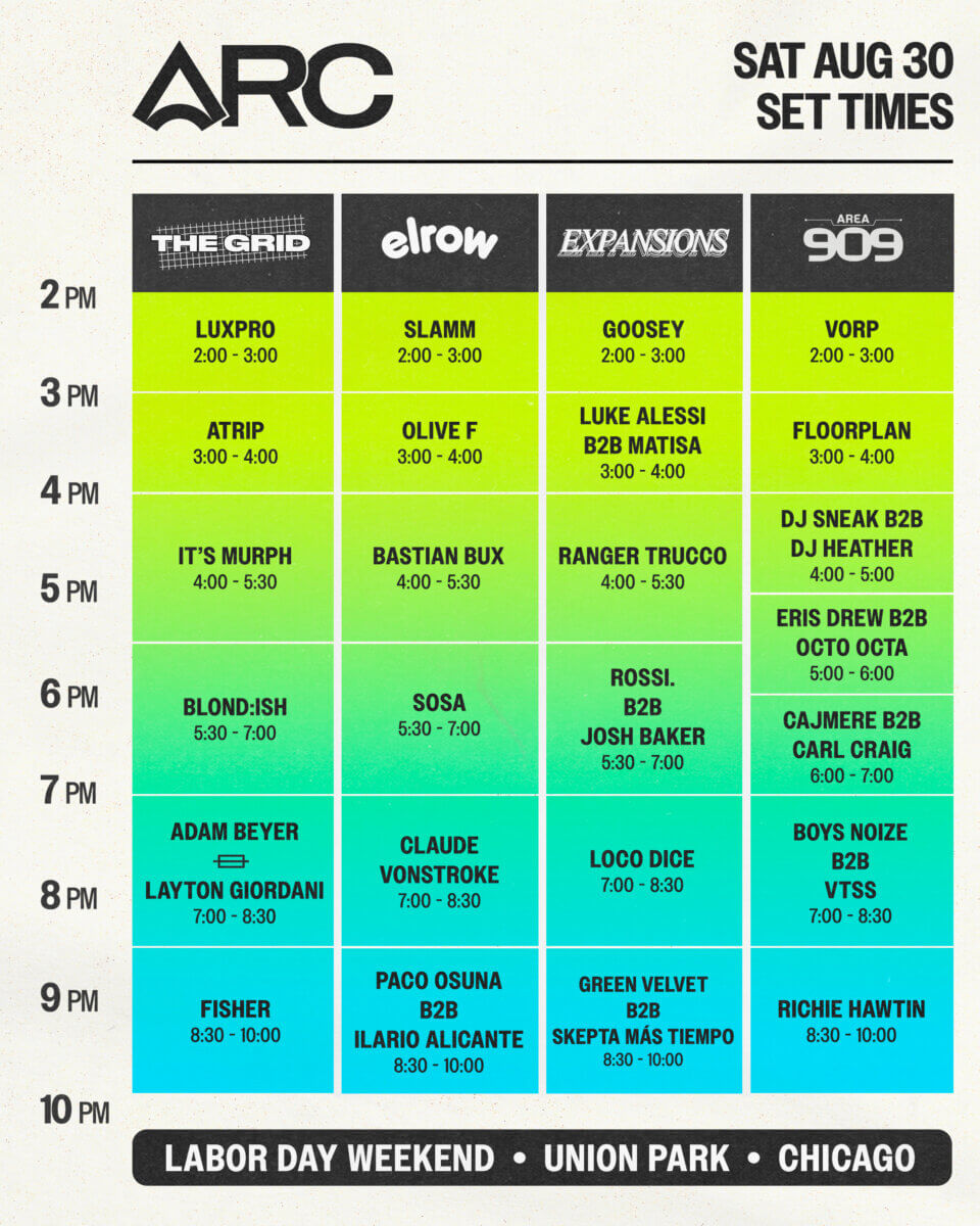 SET TIMES | ARC Music Festival